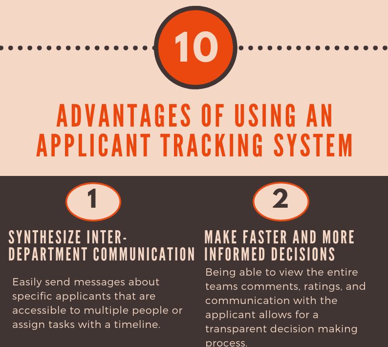 10 Advantages of Using an Applicant Tracking System (Infographic) 10 Advantages of Using an Applicant Tracking System (Infographic)
